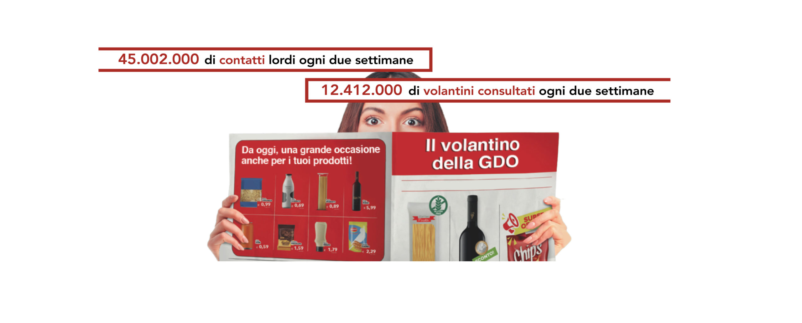 Introducing Promomedia ADV | Promomedia